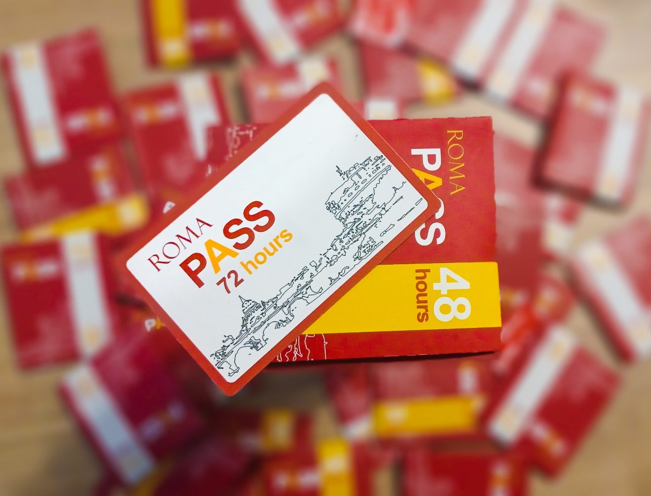 Róma Pass – Városkártyák.hu